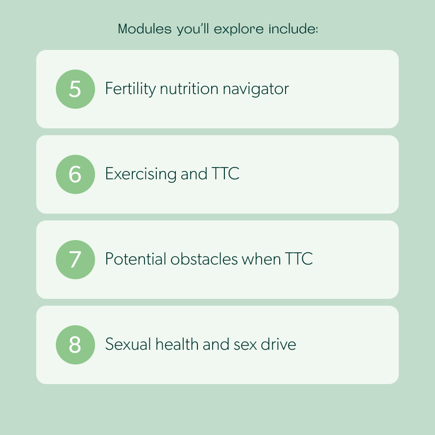 Fertility Course by Mira: Learn about TTC from Experts